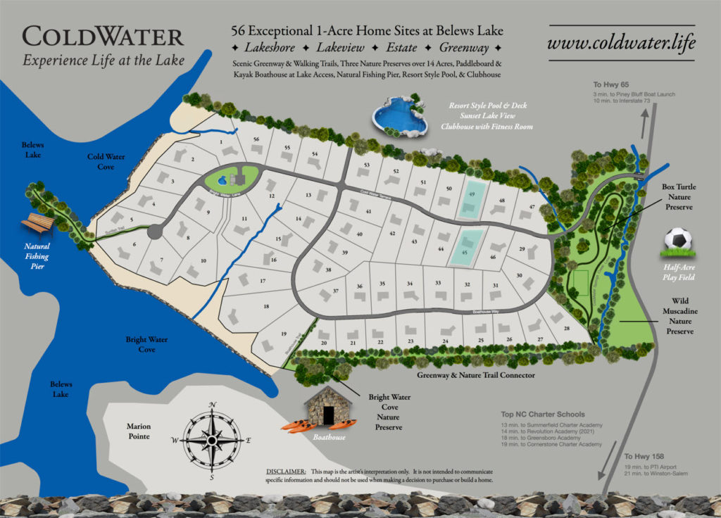 ColdWater - Building Dimensions